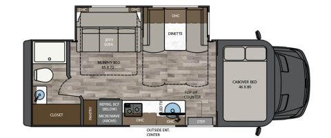Mercedes Sprinter Class C Motorhomes | Renegade RV