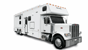 Mercedes Sprinter Class C Motorhomes | Renegade RV